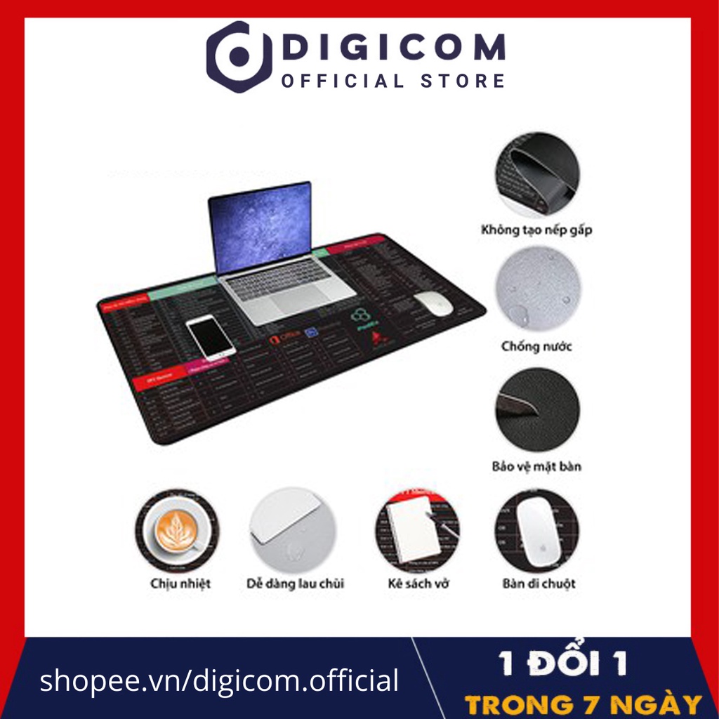 Large mouse pad, Photoshop shortcut mouse pad, Autocad Viet Hoa ...