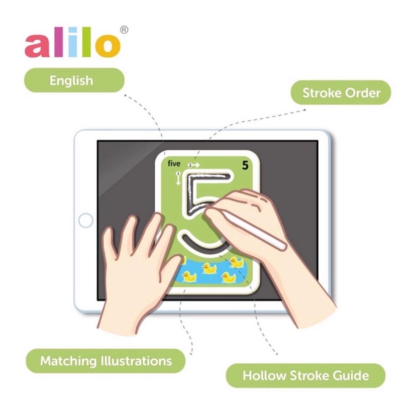 Alilo Stencil Set for Alilo Magic Writing Tablet | Shopee Philippines