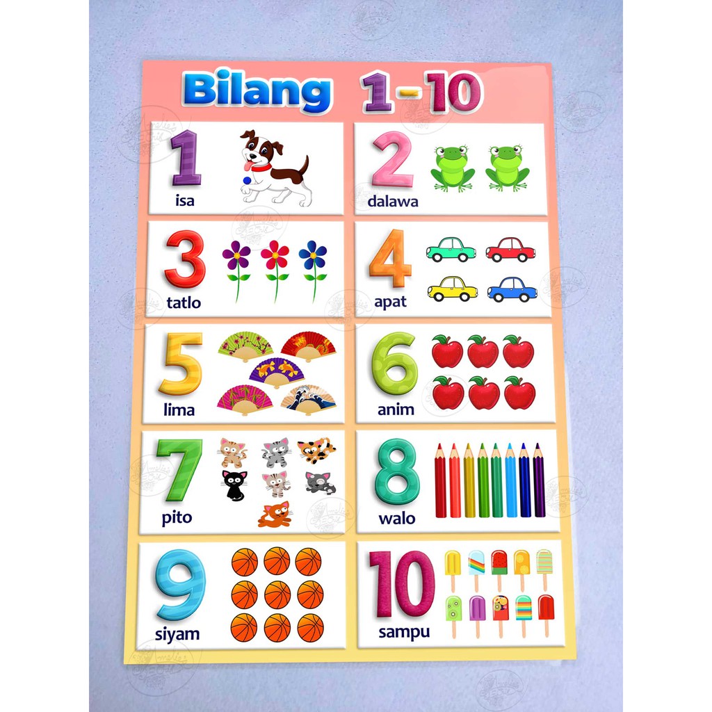 Bilang 1-10 Tagalog Numbers Laminated Educational Wall Charts A4-size ...