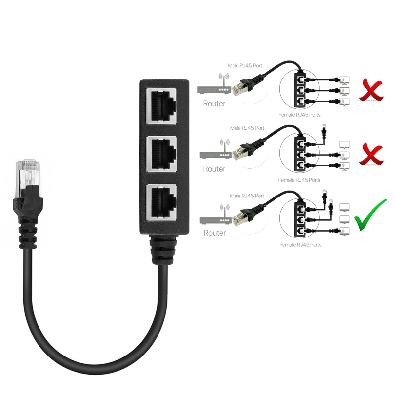 RJ45 1 Male to 3 Female or Three Female Ethernet Splitter Socket Port ...