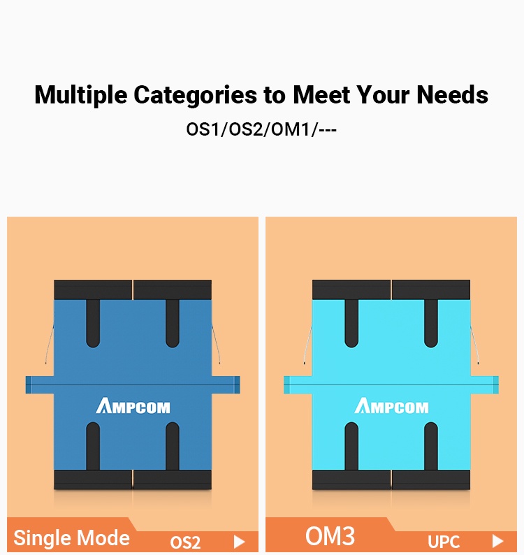 AMPCOM SC SC Fiber Optical Coupler Duplex OS1 OS2 OM1 OM2 OM3 OM4 OM5 ...