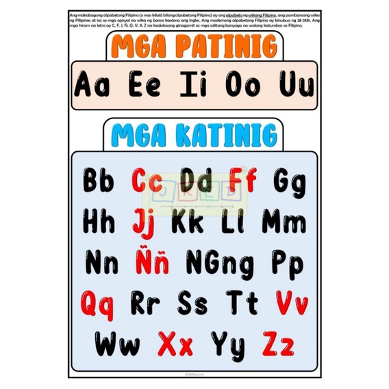 ABC The English Alphabet Alpabetong Filipino Chart Laminated A4 size ...