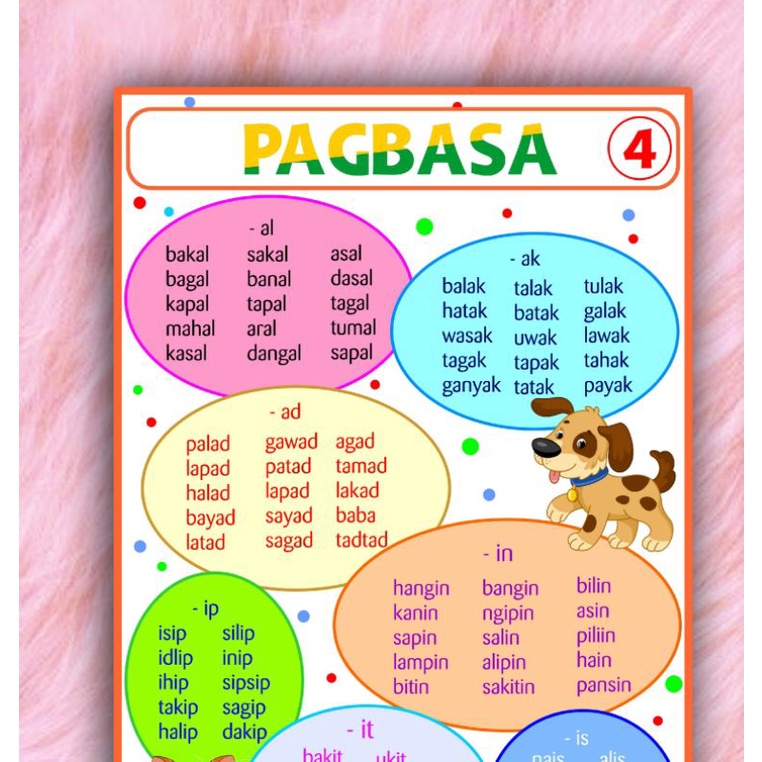 Laminated A4 size Pagbasa Chart, katinig, patinig, abakada, panimulang ... Laminated A4 size Pagbasa Chart, katinig, patinig, abakada, panimulang ...