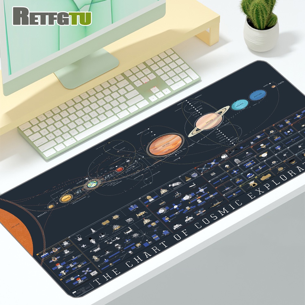 Universe Space Solar System Planet Computer Mouse Pad XXL Large ...