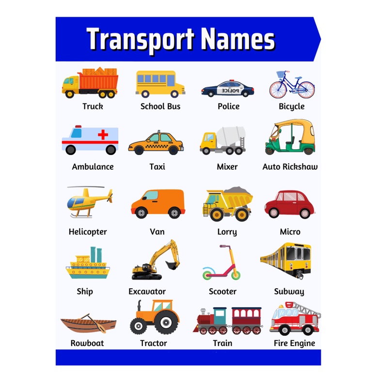 TRANSPORT / TRANSPORTATION VEHICLES POSTER, A4 Size, Laminated ...