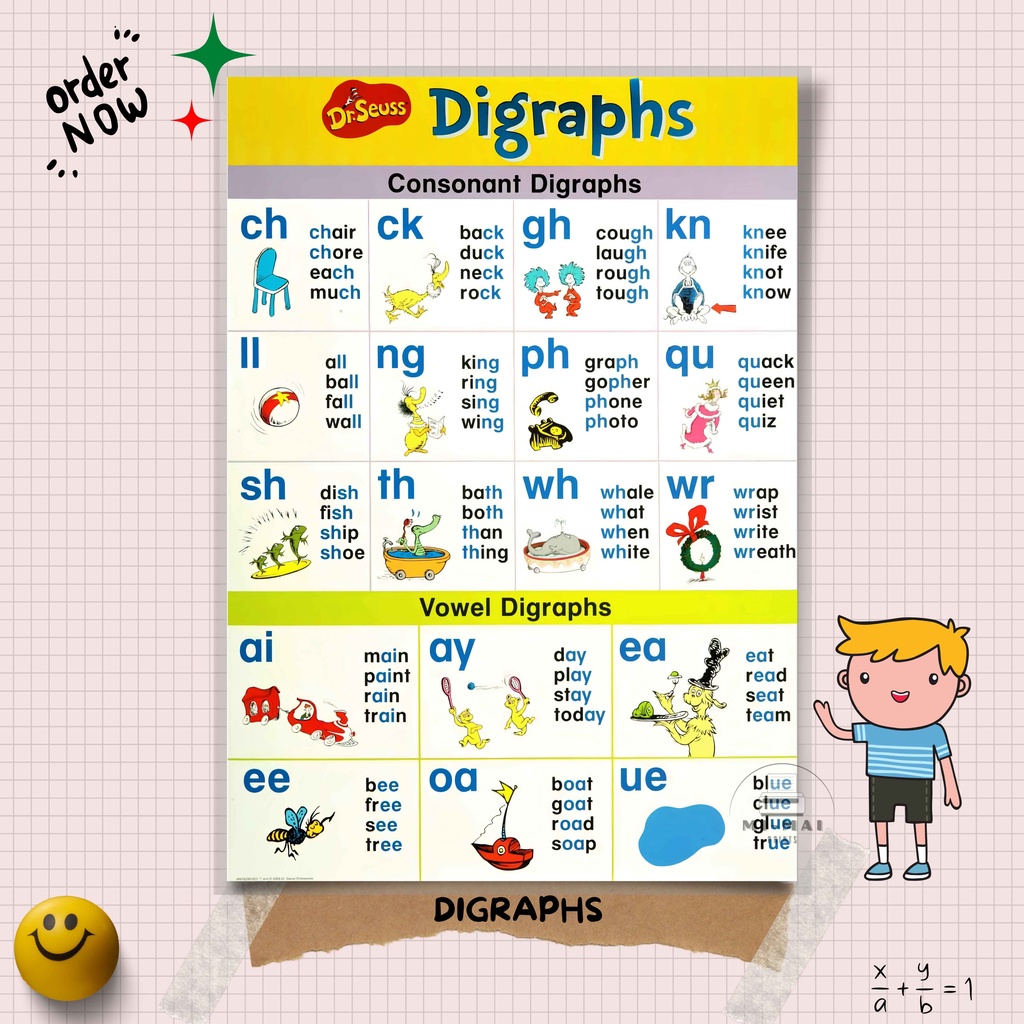 LAMINATED A4 CHART (Laminated Vowels, Consonants, Beginning Blends, Ending Blends, Digraphs ...