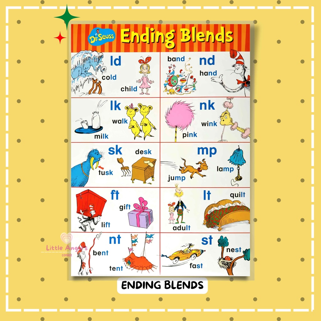 LAMINATED A4 CHART (Vowels, Consonants, Beginning Blends, Ending Blends, Digraphs ) | Shopee ...