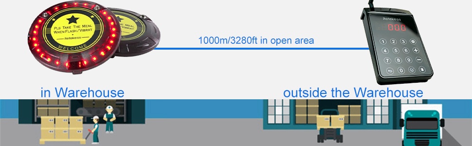 Retekess TD103 Pagers and Beepers Pager System Long Range 3280ft Out of ...
