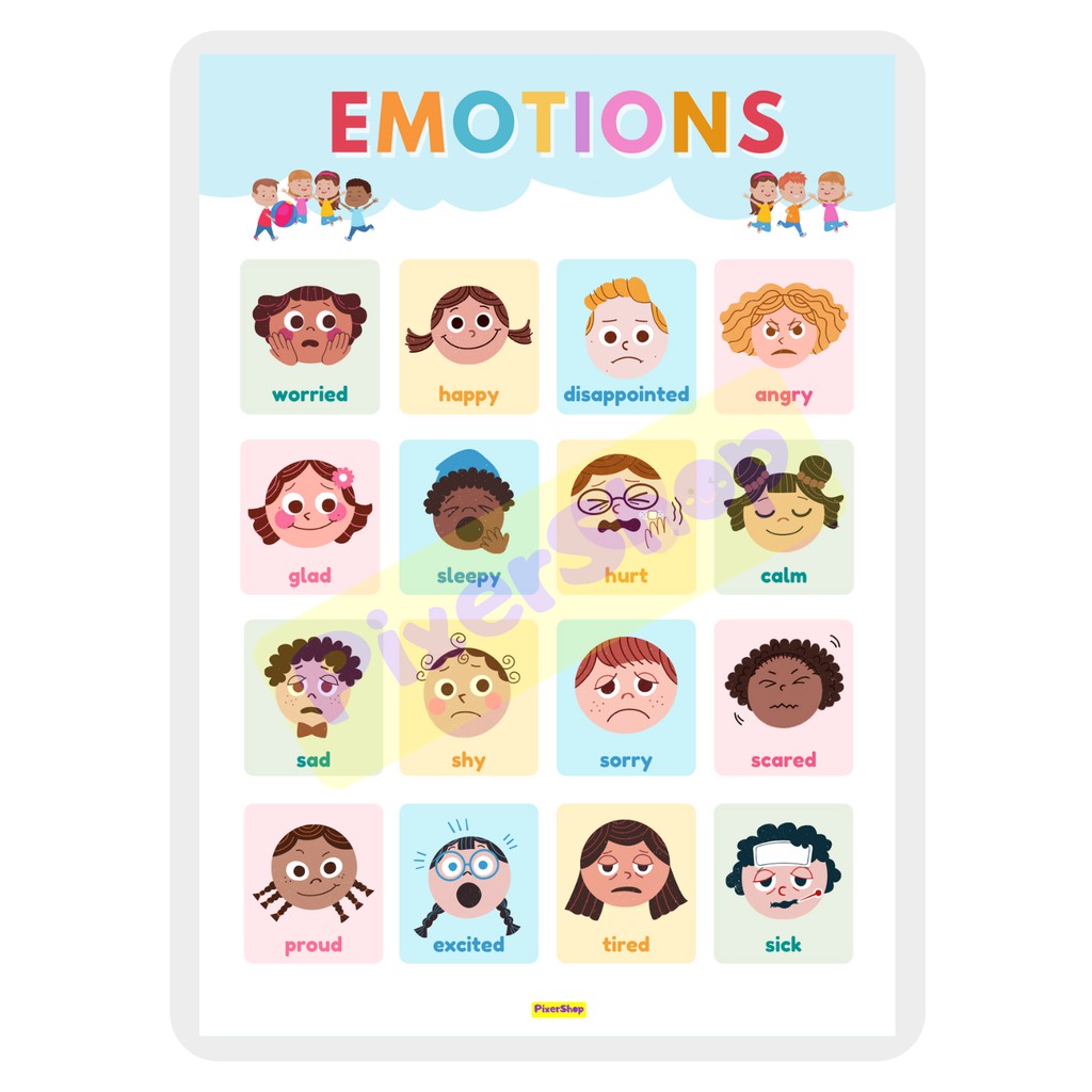 LOWEST PRICE! HIGH QUALITY A4 LAMINATED EDUCATIONAL CHARTS FOR KIDS ...