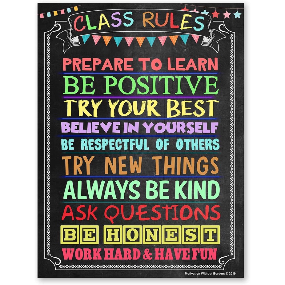 Classroom Poster Set Decorations Welcome Back to School Classroom Rules ...