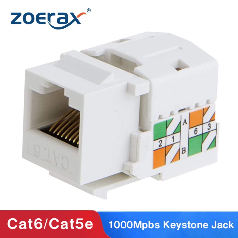 ZoeRax Cat6 RJ45 Keystone Jack Module Connector Network Coupler ...