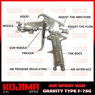 Spray Gun Gravity Type F-75G V.2 400CC KOJIMA | Shopee Philippines