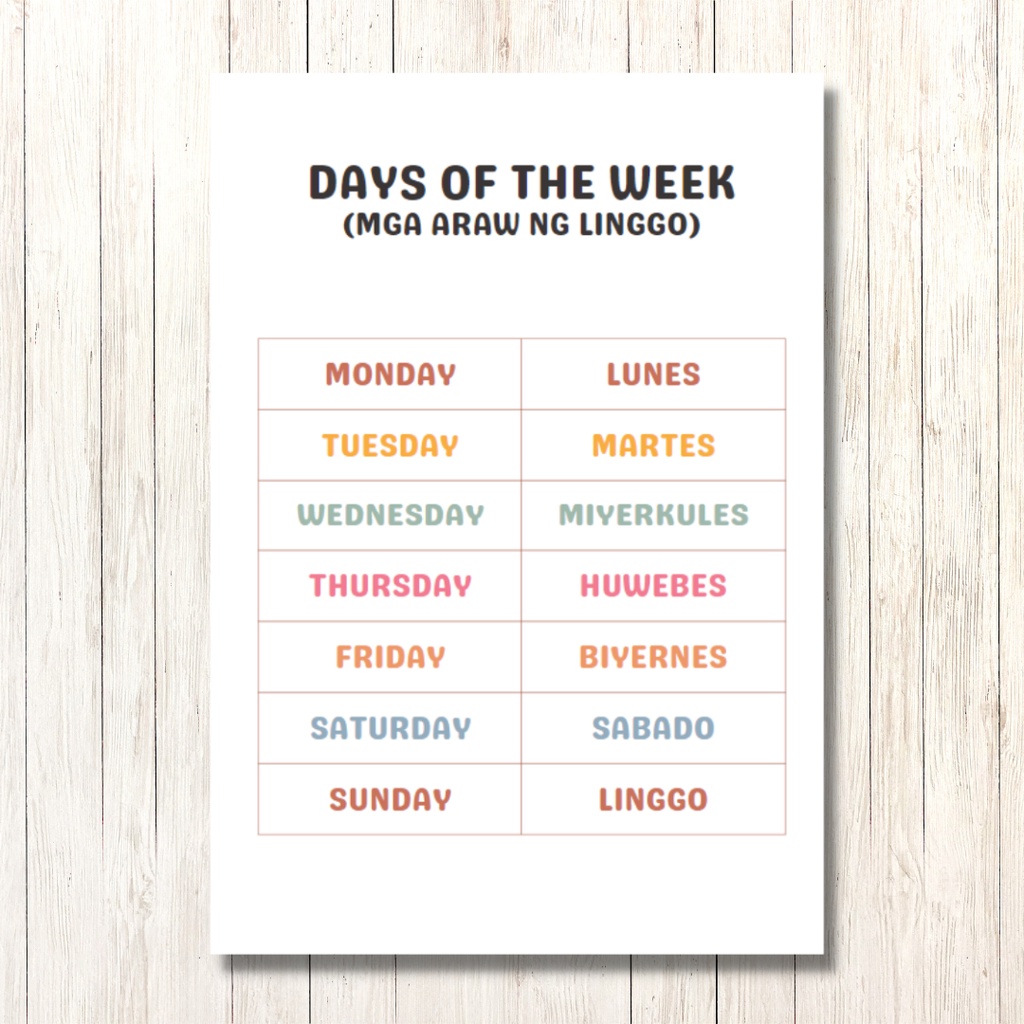 A3 or A4 Tagalog Filipino Set Educational Charts, Poster for kids ...