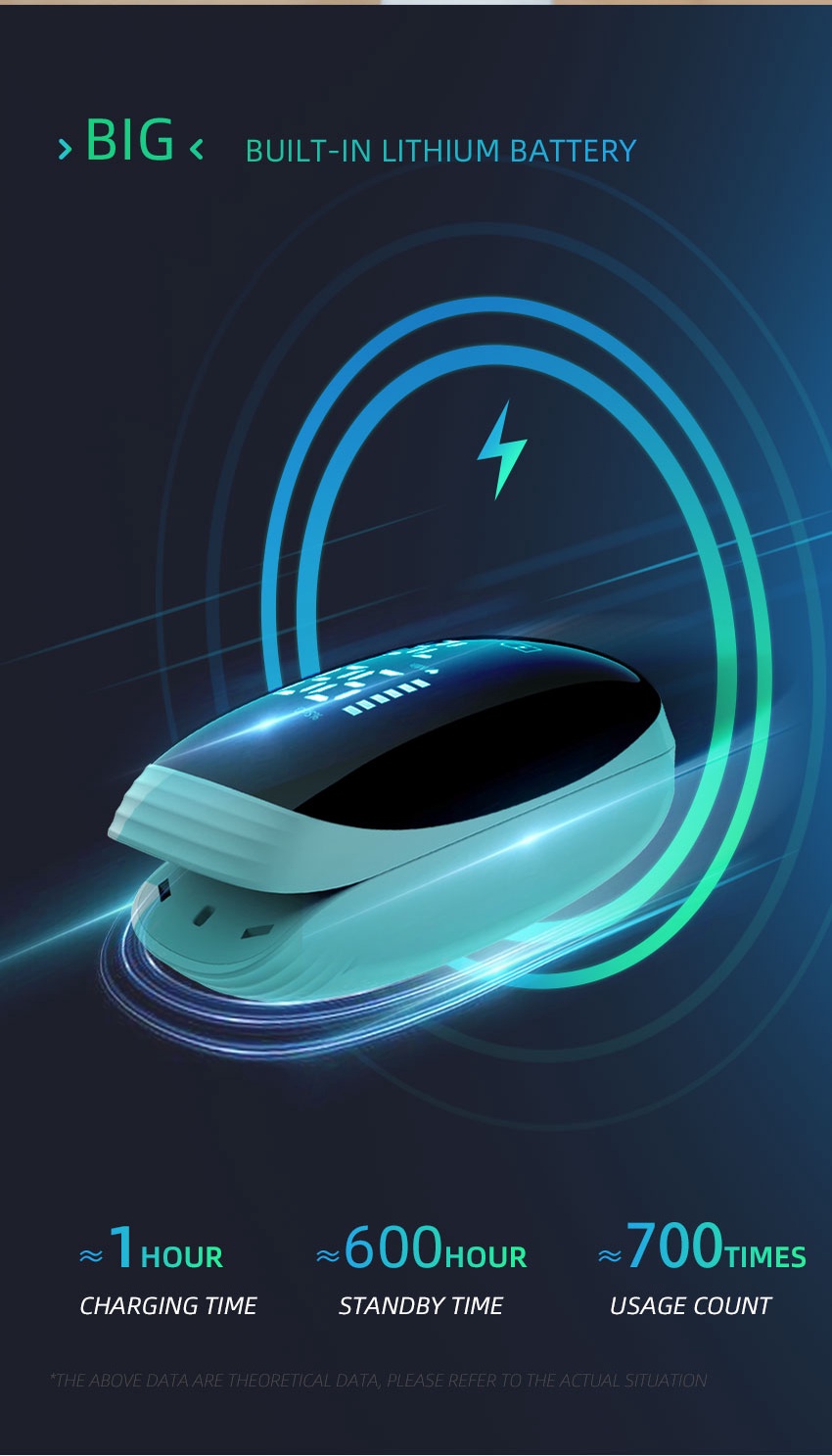 Fingertip Pulse Oximeter USB Rechargeable Adults and Children's Finger ...