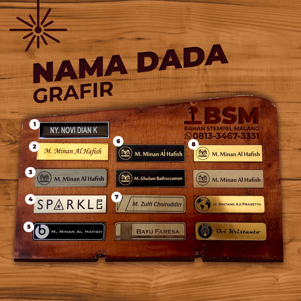 Chest Name - Chest Name Identification | Shopee Philippines