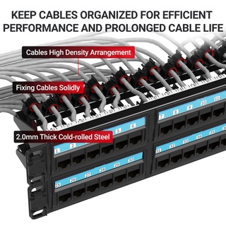 AMPCOM Patch Panel, CAT5E/CAT6 1U/2U 24-Port/48-Port Rackmount Or Wall ...