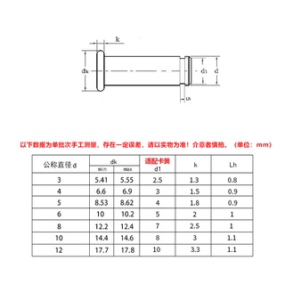M3/M4/M5/M6/M8 304 stainless steel pin shaft flat head slotted pin ...
