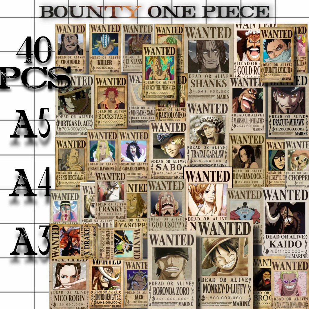 HIASAN DINDING Wall Poster Aesthetic boy/girl room wall decoration ...