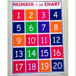 Shop 1 20 number chart for Sale on Shopee Philippines
