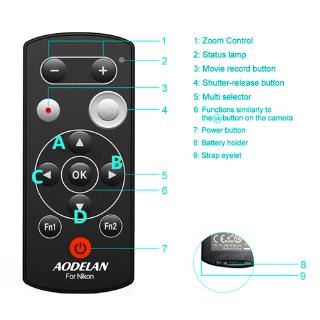 Wireless Shutter Remote Control for Nikon ZF ZFC Z7II Z6II Z50 Z30 Z 50 ...