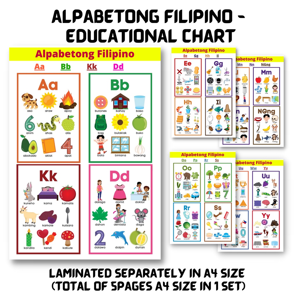 Alpabetong Filipino Chart Alpabetong Filipino — A Filipino Book For