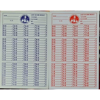 Ending Cards Basketball | Shopee Philippines