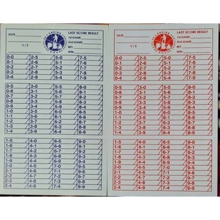 nba card - Best Prices and Online Promos - Sept 2025 | Shopee Philippines