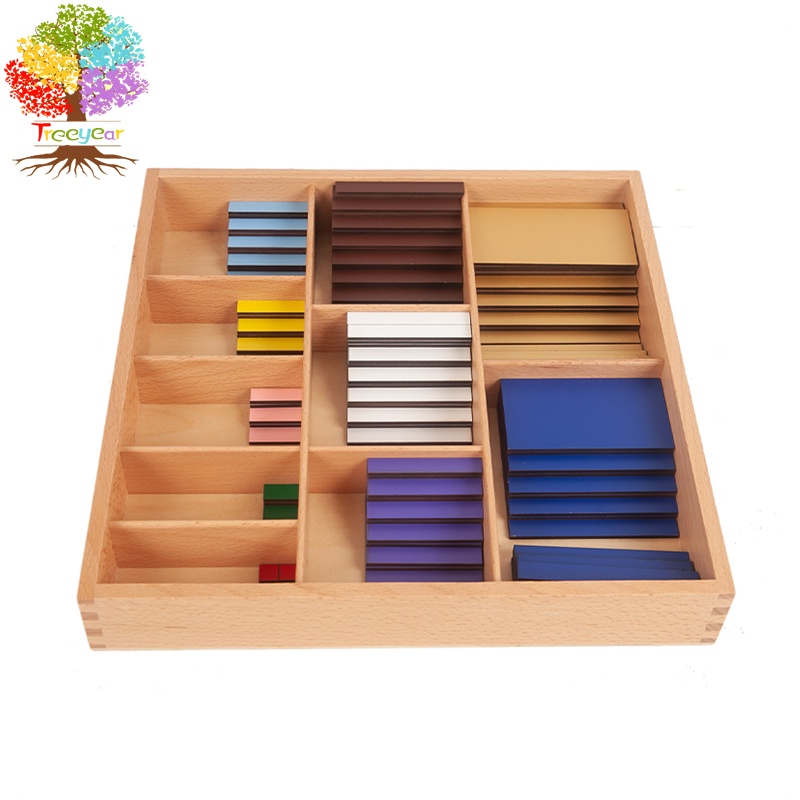 Table of Pythagoras (Decanomial Squares) Treeyear Montessori Math ...