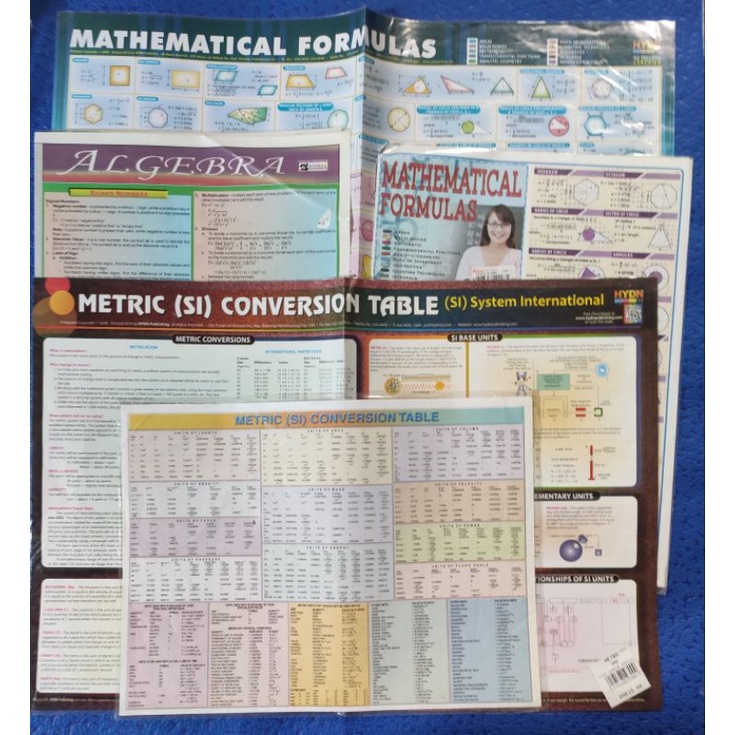 Educational Mathematics Chart - 5 pcs | Shopee Philippines