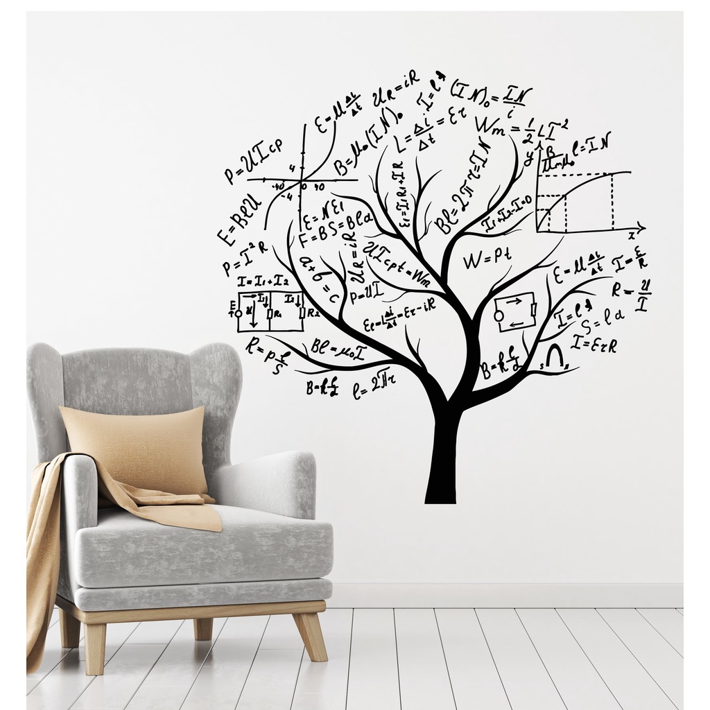 Vinyl Wisdom Tree Wall Decal Math Tree School Symbol Mathematics ...