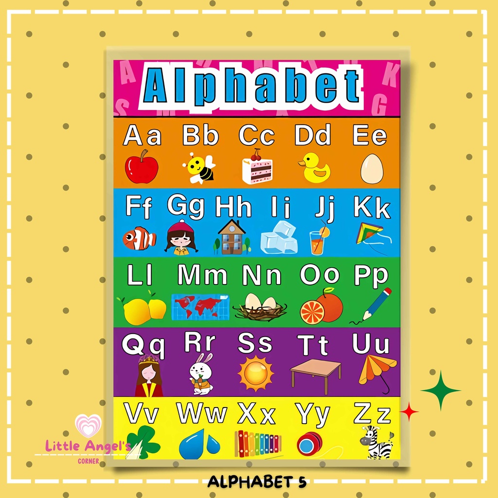 ALPHABET EDUCATIONAL CHARTS (A4 LAMINATED ) | Shopee Philippines