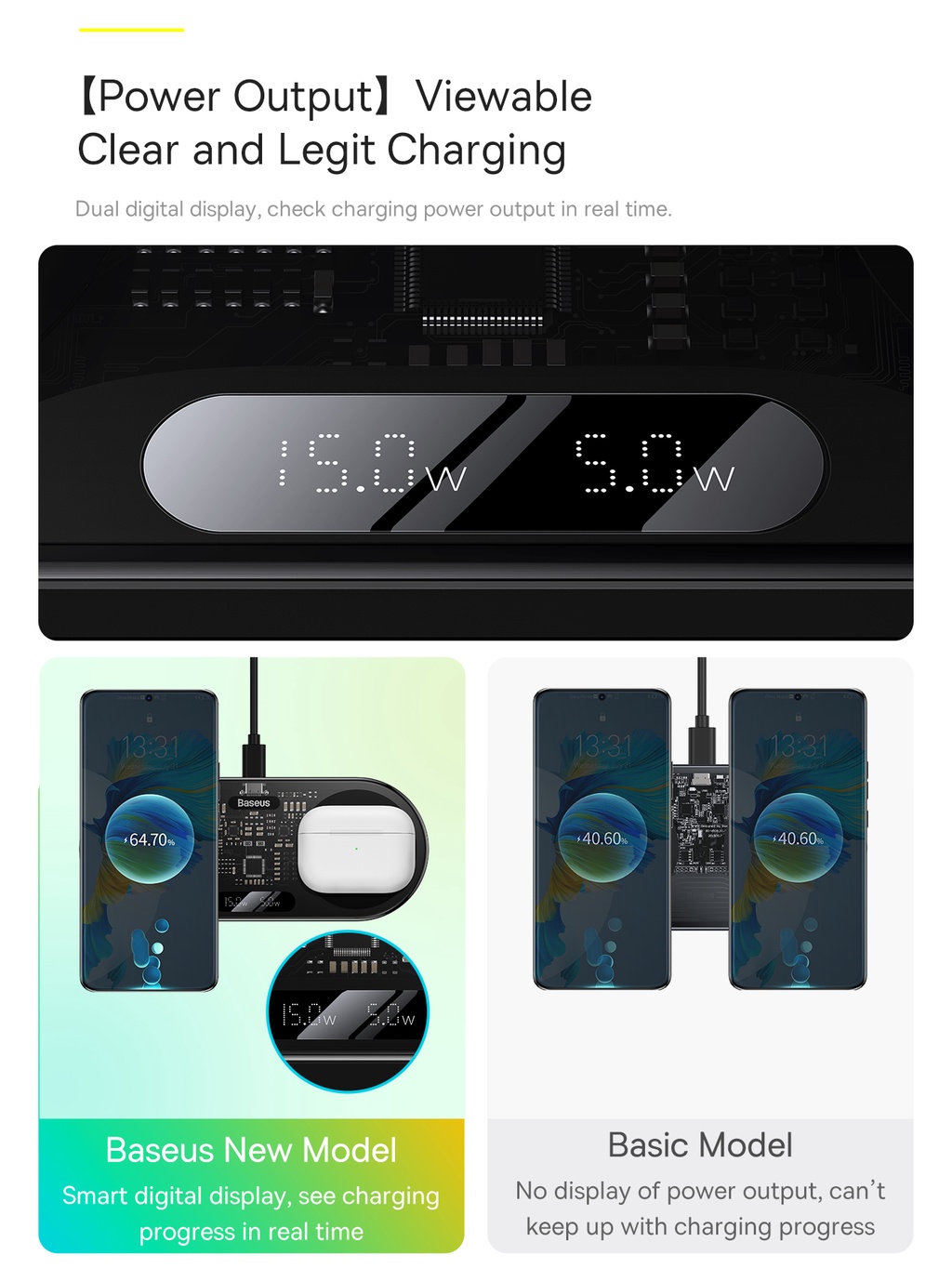 Baseus 20W Wireless Chargers for i12 13 Airpod Pro Fast Wireless ...