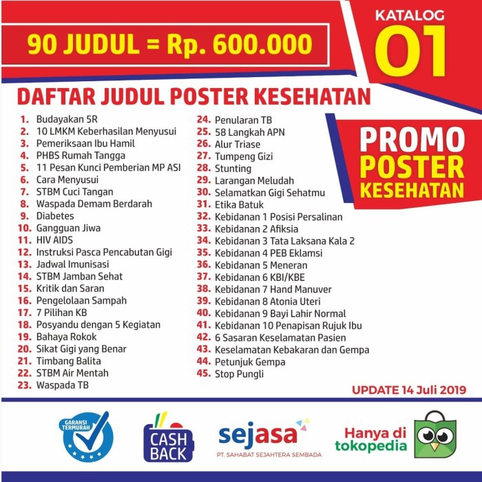 Very Poster Package || 86 Health Poster Package Titles || || LAMINATING ...