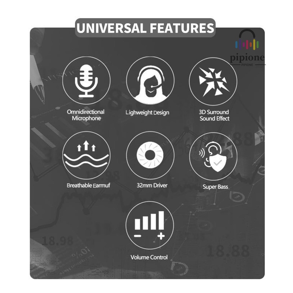 SY490MV Call Center Wired Headset 3.5MM Plug With Microphone Telephone ...