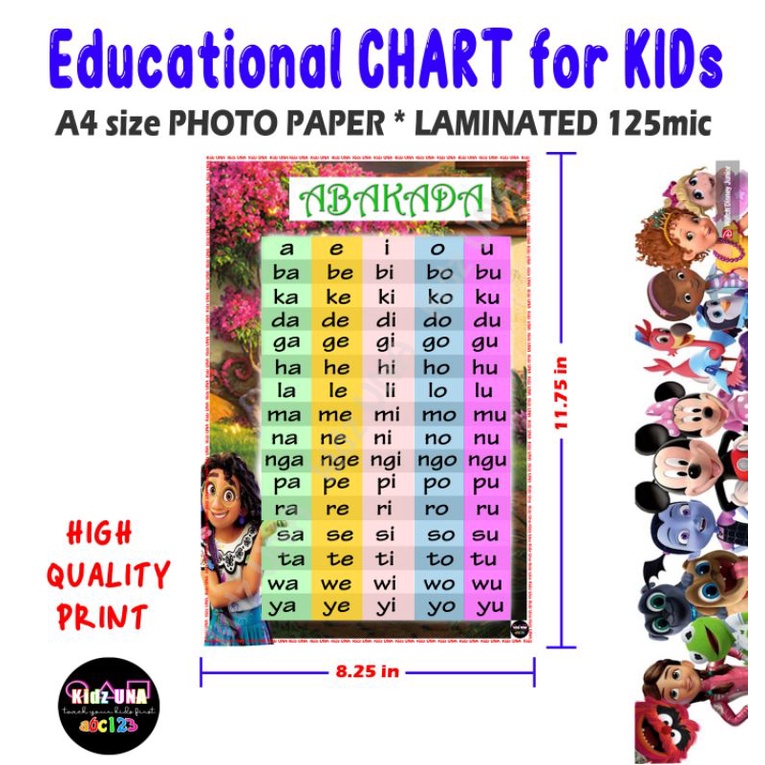 LOWEST PRICE!! EDUCATIONAL CHART FOR KIDS!! A4SIZE FULLCOLOR | Shopee ...