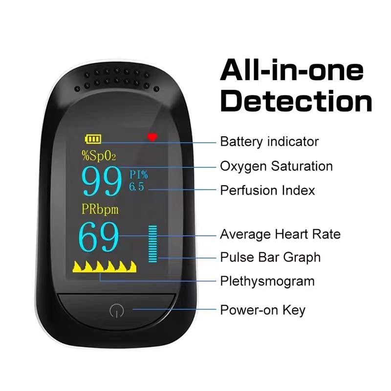 100% Lucky Fingertip Pulse Oximeter Blood Oxygen, Heart Rate and Fast ...