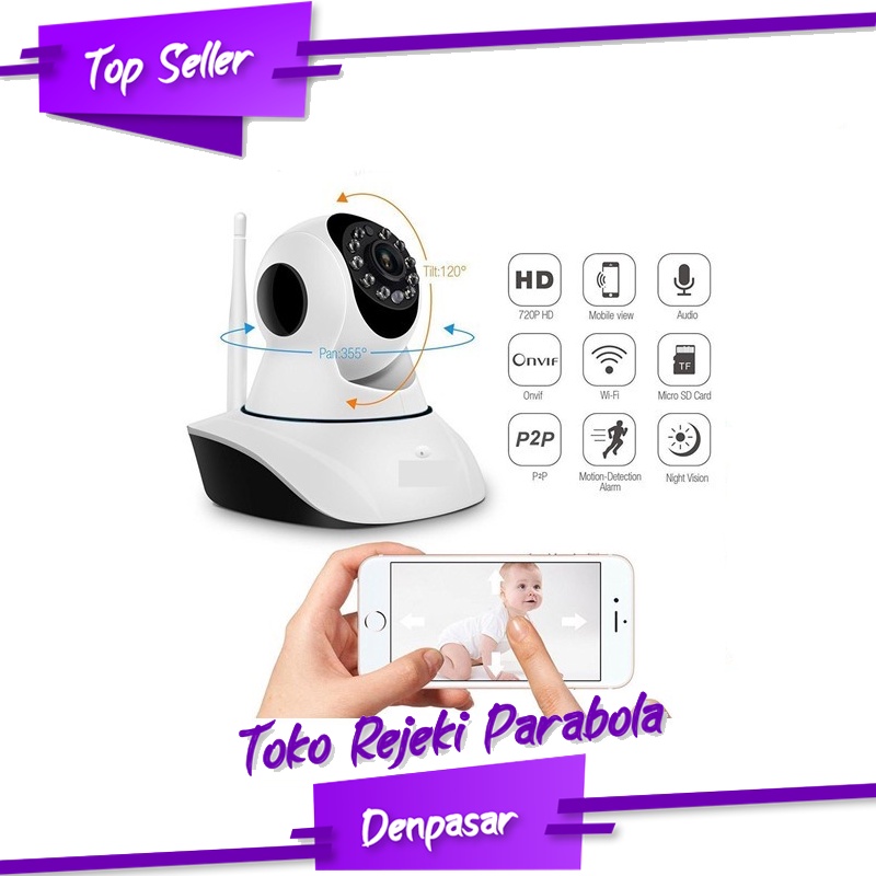 Trp Ipcam Indoor Smart Ptz 1080p Ip Camera Wifi Cctv With 3 Antenna New