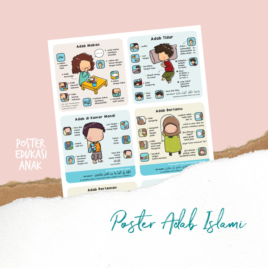Islamic Adab Poster Islamic Education Media For Children Learning ...