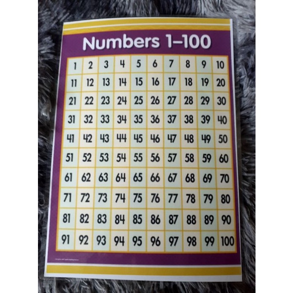 Educational a4 Size Chart | Shopee Philippines