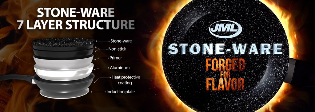 JML Stoneware Frying Pan Set with 2 pcs Pro Pan Silicon Lid + Stainless ...