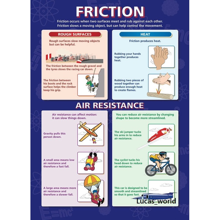 Friction Science Educational Laminated Wall Chart, A4 Size | Shopee ...