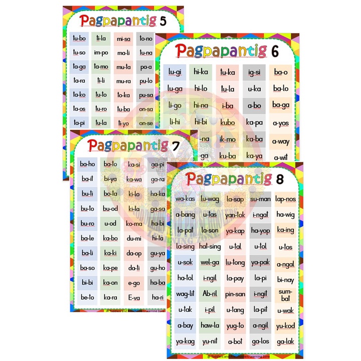 Pagpapantig ng mga salita | Pagsasanay sa pagbasa | ABAKADA | A4 | Laminated | Shopee Philippines