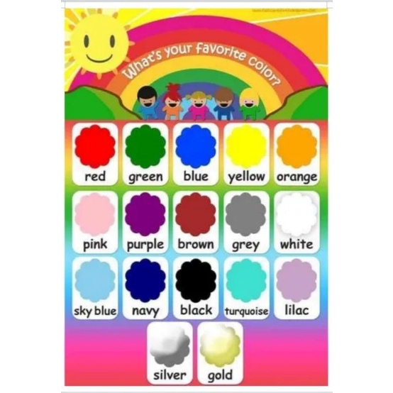 Laminated Charts for Kids | Shopee Philippines