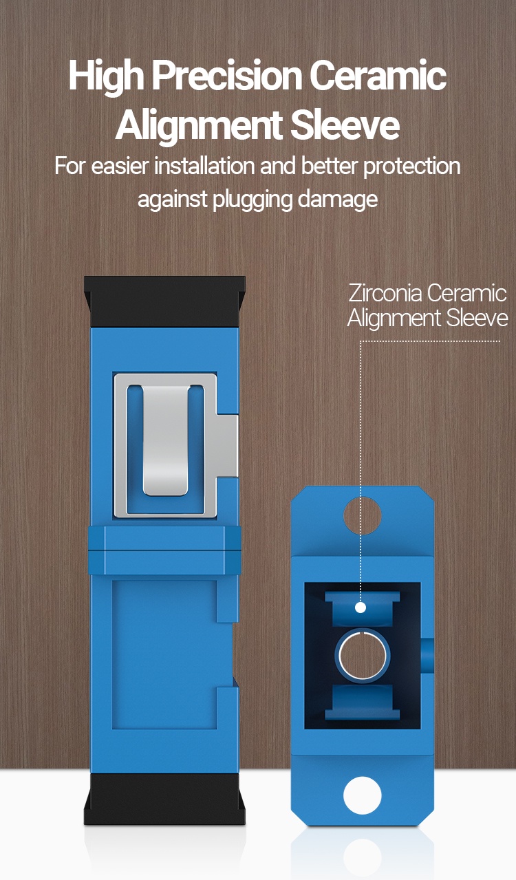 AMPCOM SC to SC Fiber Coupler OS1/OS2 OM1 OM2 OM3 OM4 OM5 Singlemode ...