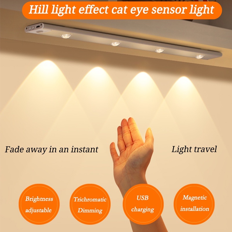 Licer LED Motion Sensor Cat Eye Cabinet Light 4 Modes 3 Colors Stepless Dimming USB Rechargeable ...