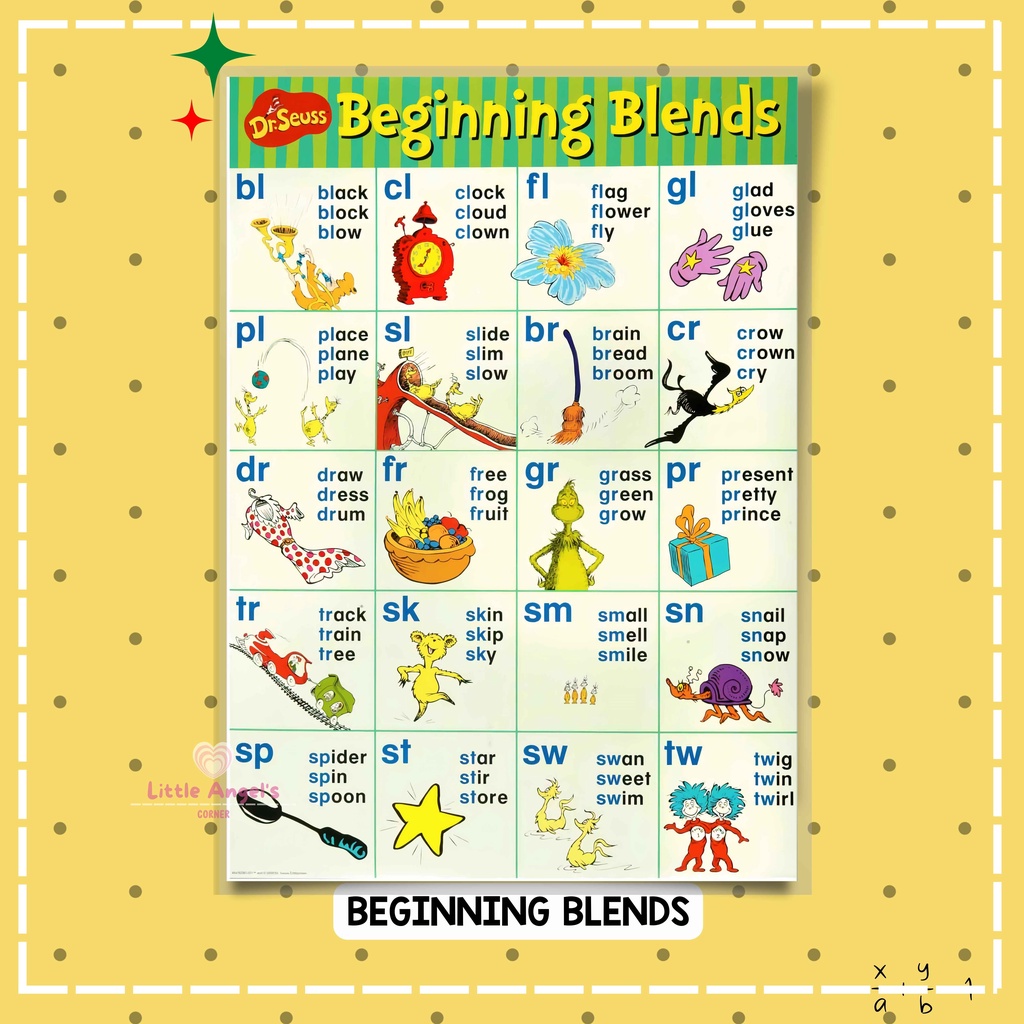LAMINATED A4 CHART (Vowels, Consonants, Beginning Blends, Ending Blends ...