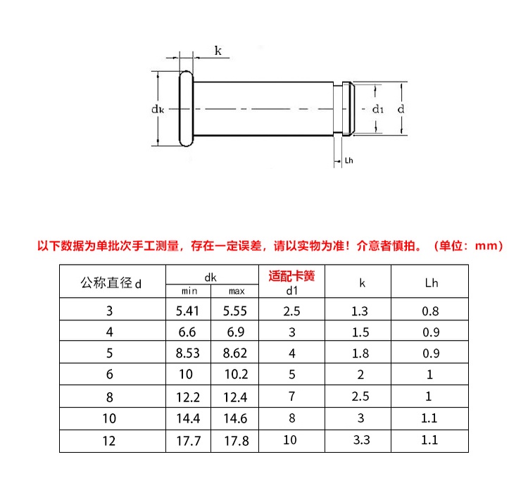 M3/M4/M5/M6/M8 304 stainless steel pin shaft flat head slotted pin ...