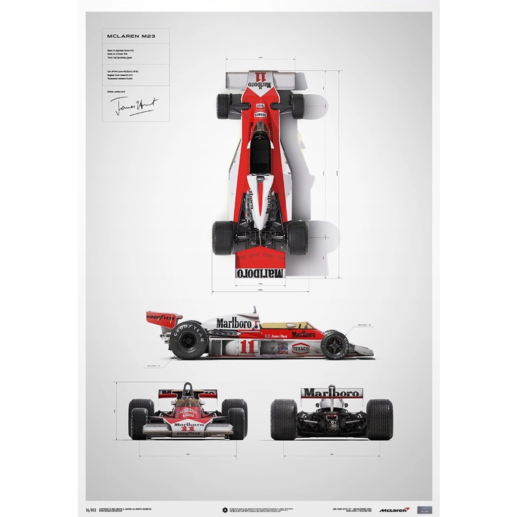 Wallpaper Wall Decor Poster Formula 1 Decades-1950-2000s Race Car Racer ...
