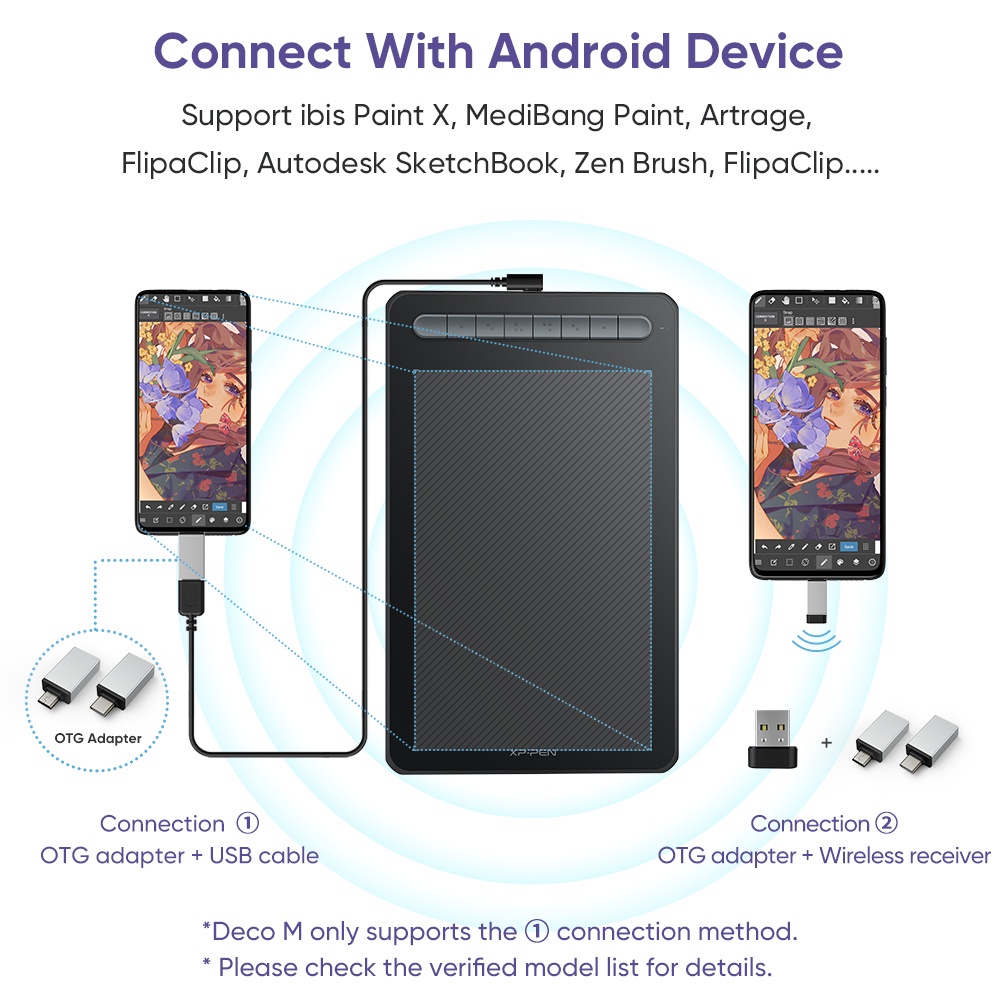 XPPen Deco M/MW Wireless Drawing Tablet For Digital Art Bluetooth Pen ...