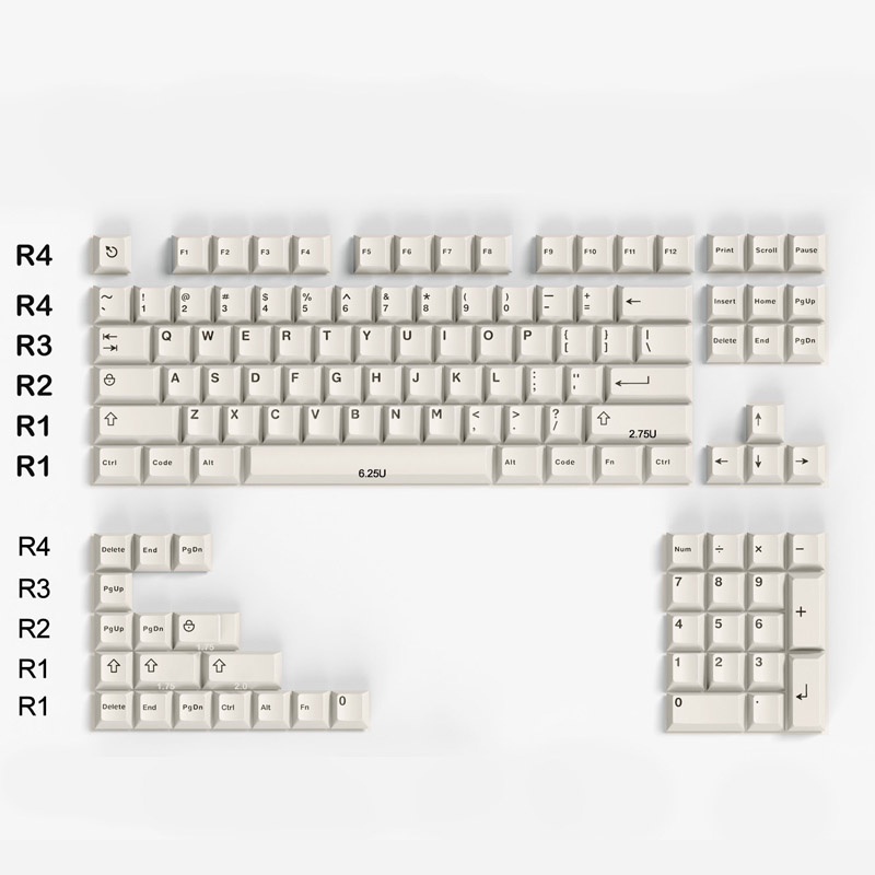 YMK icon Cherry Profile Double Shot Keycaps Keycap English Custom ...